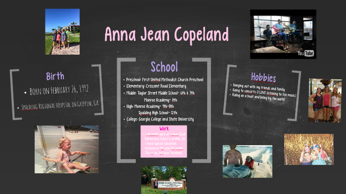 Anna Jean Copeland by Anna Copeland on Prezi