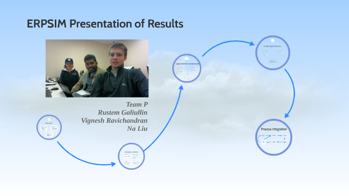 ERPSIM Presentation of Results by Rustem Galiullin on Prezi