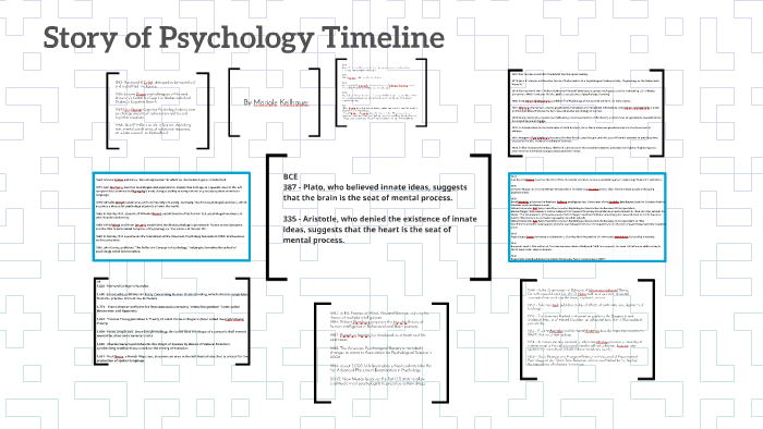 Story of Psychology Timeline by Mariale Keilhauer on Prezi