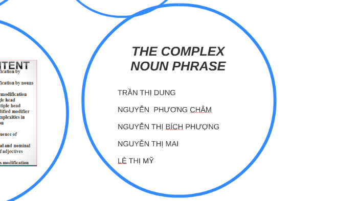 THE COMPLEX NOUN PHRASE by dungthi maria on Prezi
