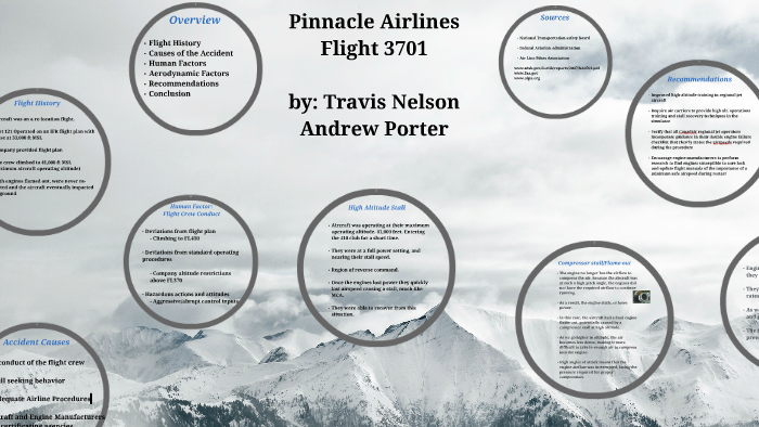 Nelson's Pinnacle Airlines Flight 3701 Crash by Travis Nelson on Prezi