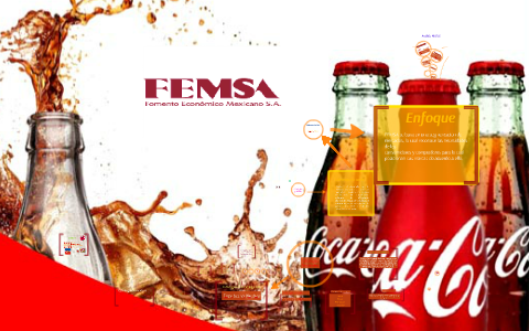 Coca-Cola Femsa by Beatriz Castebau on Prezi