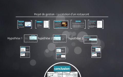 Projet de gestion - La création d'un restaurant by Brian Malaty on Prezi