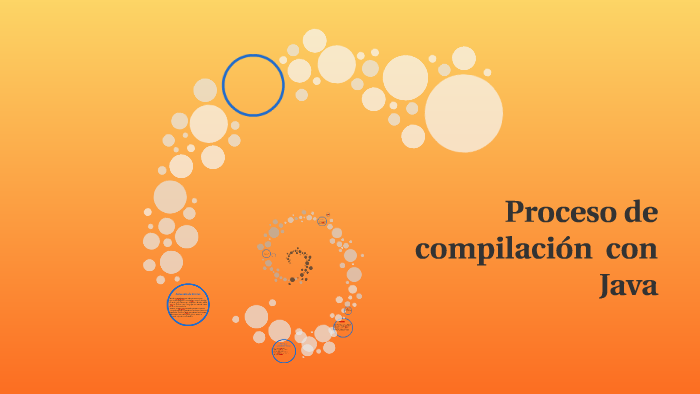 Proceso de compilación con Java by Romina Clemente on Prezi