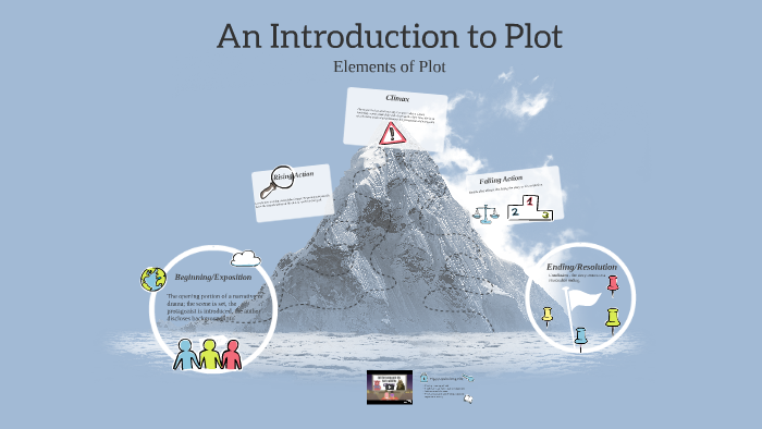 An Introduction to Plot by Ashley Morris on Prezi