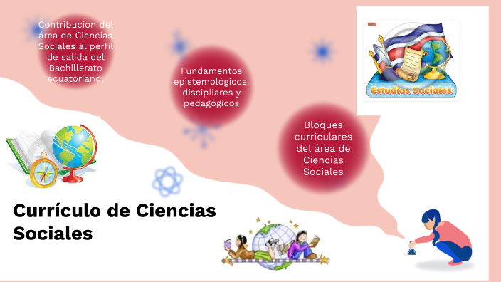 Curriculo de Ciencias Sociales by Cristel Jacome on Prezi