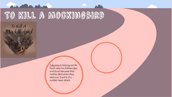 To Kill a Mockingbird Timeline by Amber Pearson on Prezi
