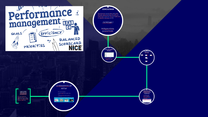 O QUE É O NICE PERFORMANCE MANAGEMENT ? by Wellington Silveira on Prezi