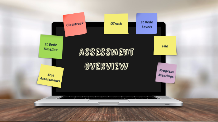 Assessment by Sarah Rostron on Prezi