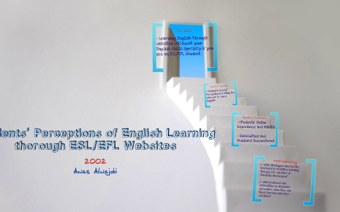 students’ perceptions of English Learning through ESL/EFL Websites by ...