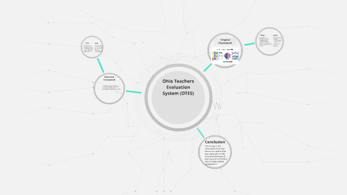 Ohio Teachers Evaluation System (OTES) by Wyatt LInde on Prezi