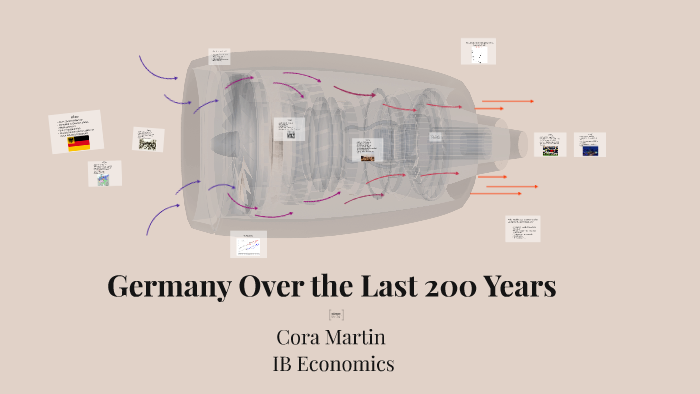 Germany Over the Last 200 Years by on Prezi