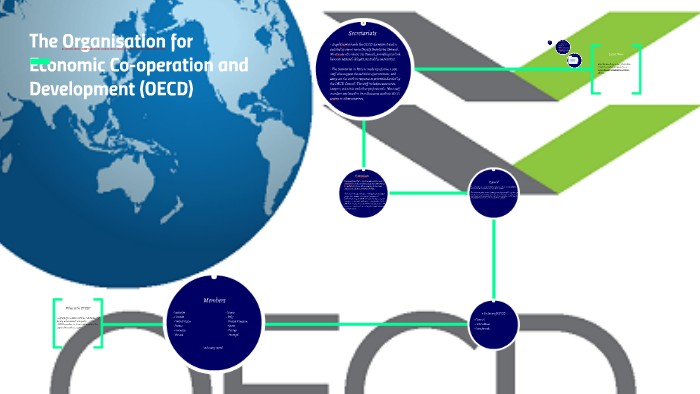 The Organisation for Economic Co-operation and Development ( by Zachary ...