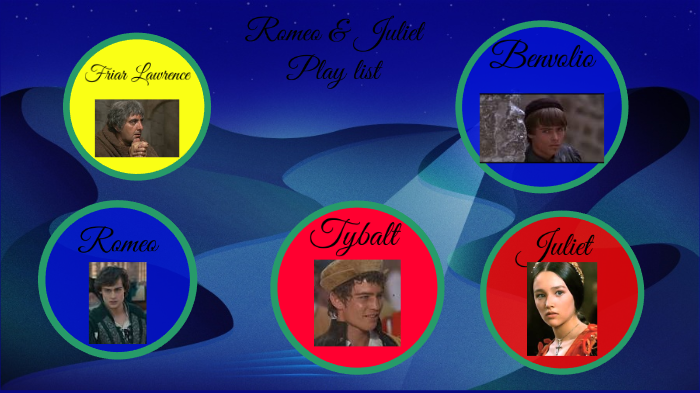 Romeo & Juliet Playlist by Gage Matthew Haberkam on Prezi