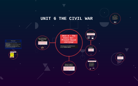 Unit 6 - The Civil War: Project-Based Learning by John Roberts on Prezi