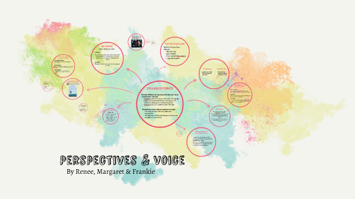 ATAR english Perspectives and Voice by Frankie Clarioni on Prezi
