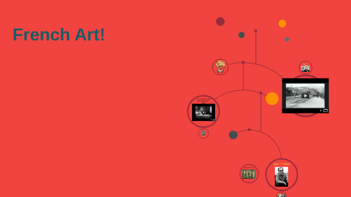 French Art! by Jenna Swope on Prezi