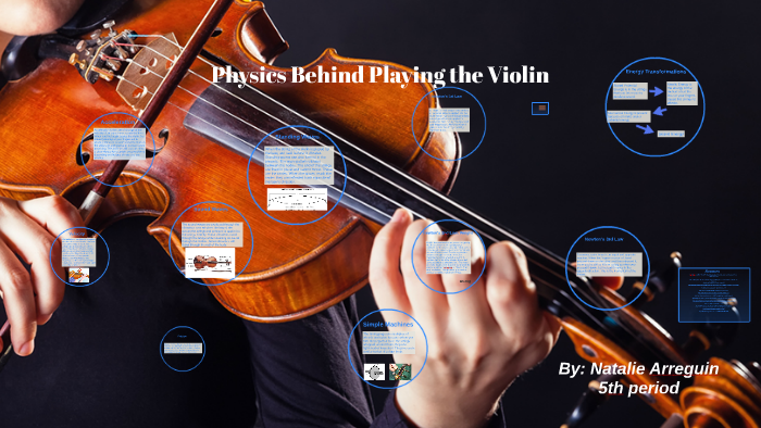 Physics Behind Playing the Violin by natalie arreguin on Prezi