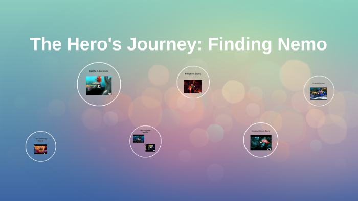 The Hero's Journey: Finding Nemo by Nirmala Legale on Prezi