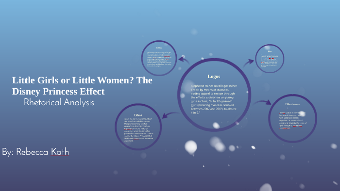 Little Girls or Little Women? The Disney Princess Effect by rebecca ...