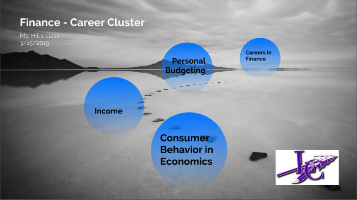 Finance - Career Cluster by Matt Cole on Prezi