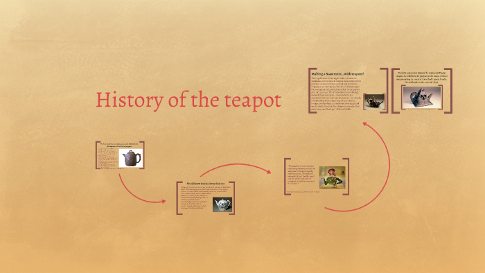 History of the teapot by on Prezi