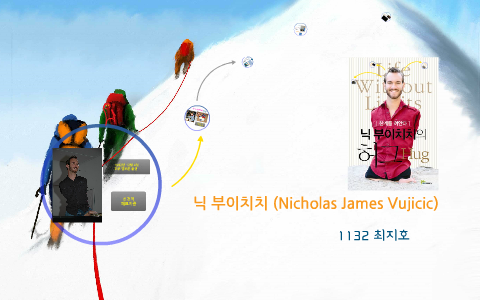 닉 부이치치(Nich Vujicic)를 소개합니다 by Kevin Choi on Prezi