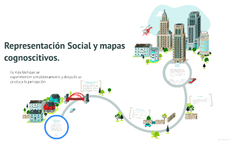 Representación Social y mapas cognoscitivos. by Tania Monserrat Avila ...