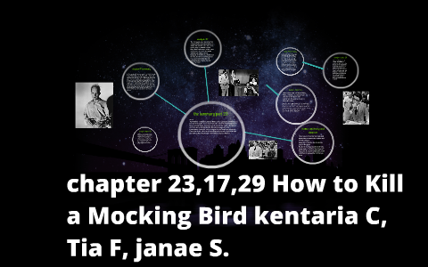 chapter 23 How to Kill a Mocking Bird by Tia Fizer on Prezi