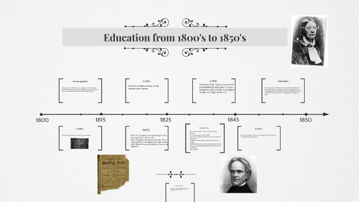 Education from 1800's to 1850's by Julia Seelye on Prezi