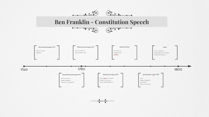 Ben Franklin - Constitution Speech by Landen DeGraff on Prezi