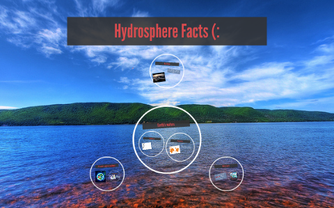 Hydrosphere Facts (: by Jennifer Rivera on Prezi