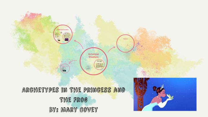 Archetypes in The Princess and The Frog by mary covey on Prezi