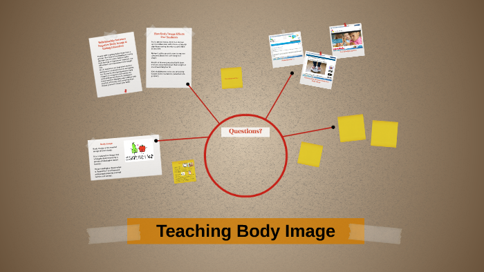 Teaching Body Image by Hannah Matthews
