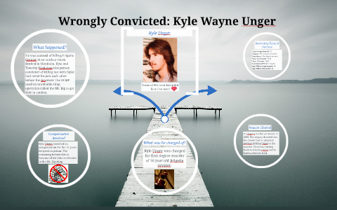 Kyle Wayne Unger by Wyatt Vanderheyden on Prezi