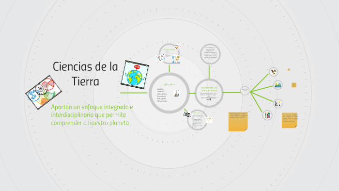 Ciencias de la Tierra by Adriana Guerrero on Prezi