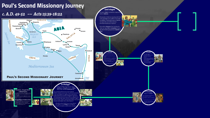 Paul's Second Missionary Journey by Micah Hernandez on Prezi