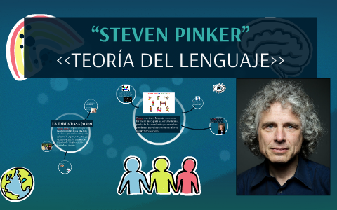 “STEVEN PINKER” by on Prezi