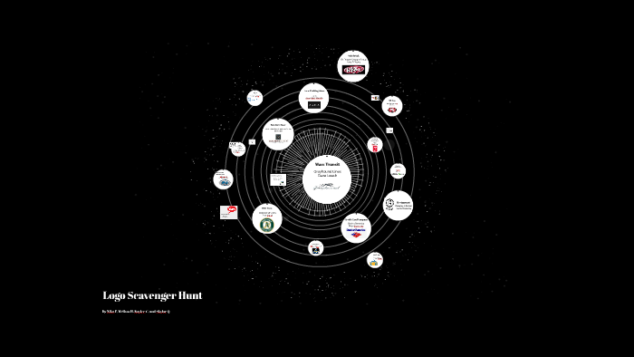 Logo Scavenger Hunt by Nika Filippov on Prezi