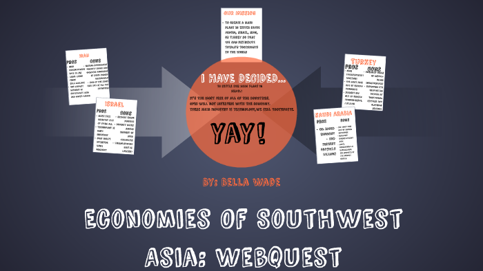 Economies Of Southwest Asia: Webquest by Bella W on Prezi