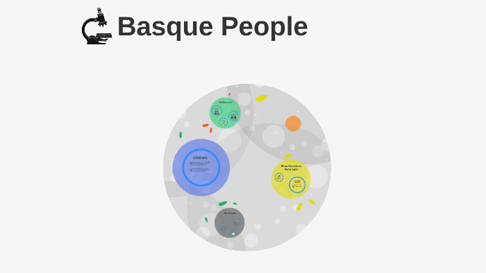 DNA Solves the Basque People by Andrew Kucenski on Prezi