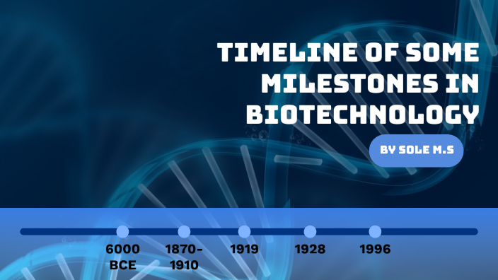 Timeline of Some Milestones in Biotechnology by Sole Madrid Sims on Prezi
