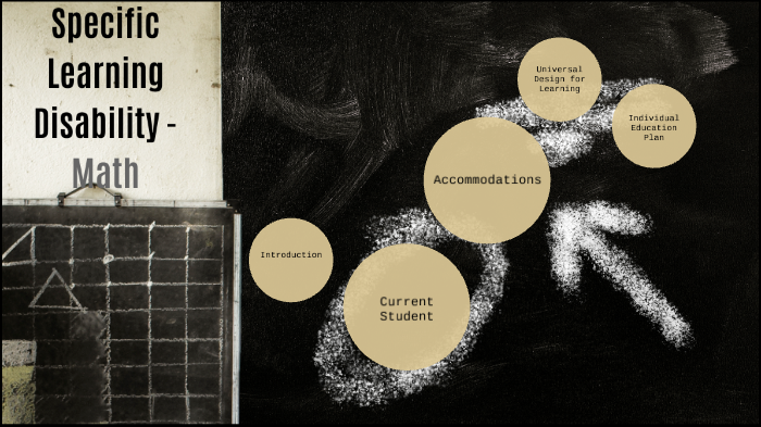 Specific Learning Disability - Math by Tricia Roy on Prezi