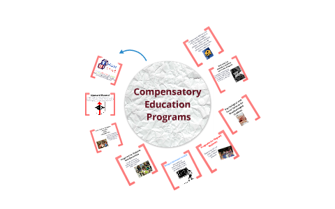 Compensatory Education Programs by Audrey Loest on Prezi