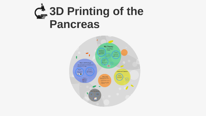 3D Printing of the Pancreas by Maddie Ellis on Prezi