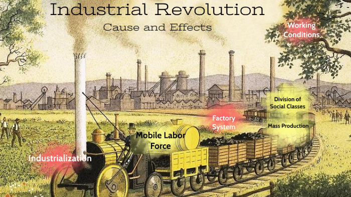 U5 Industrial Revolution Project by Jonathan Ortega on Prezi