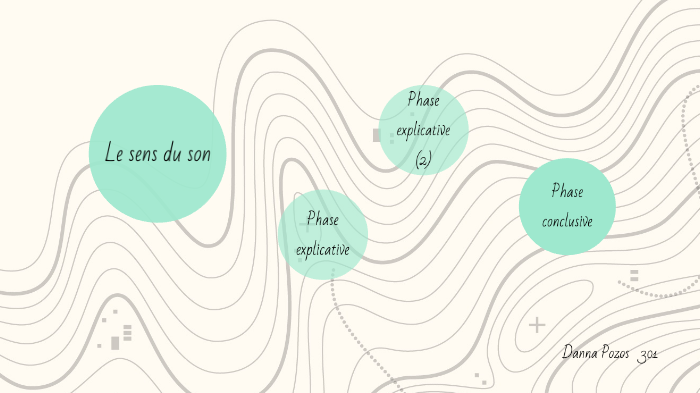 Le sens du son by Danna Pozos on Prezi