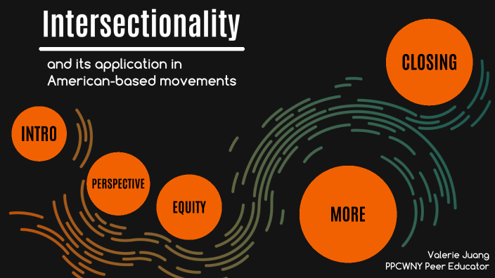 Intersectionality by Valerie Juang on Prezi