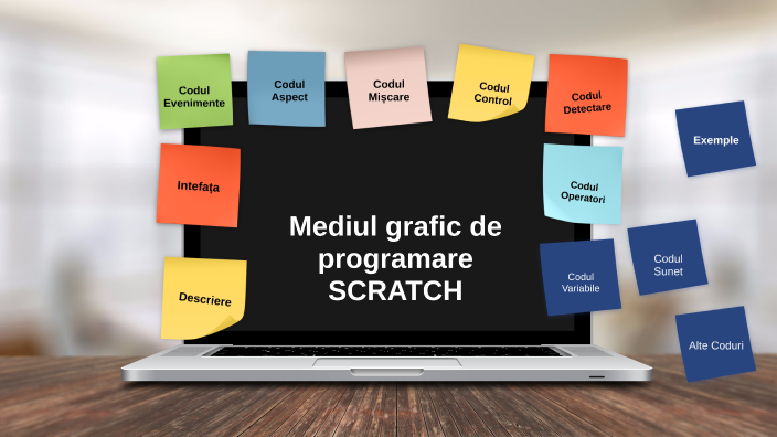 Medii grafice interactive by GHEORGHIȚA ȚICA on Prezi