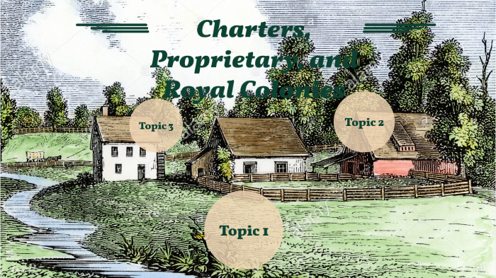 Types of colonies by Conner DeJesus on Prezi